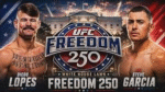 MMA UFC White House Match Preview: Diego Lopes (25-6-0) vs. Steve ...